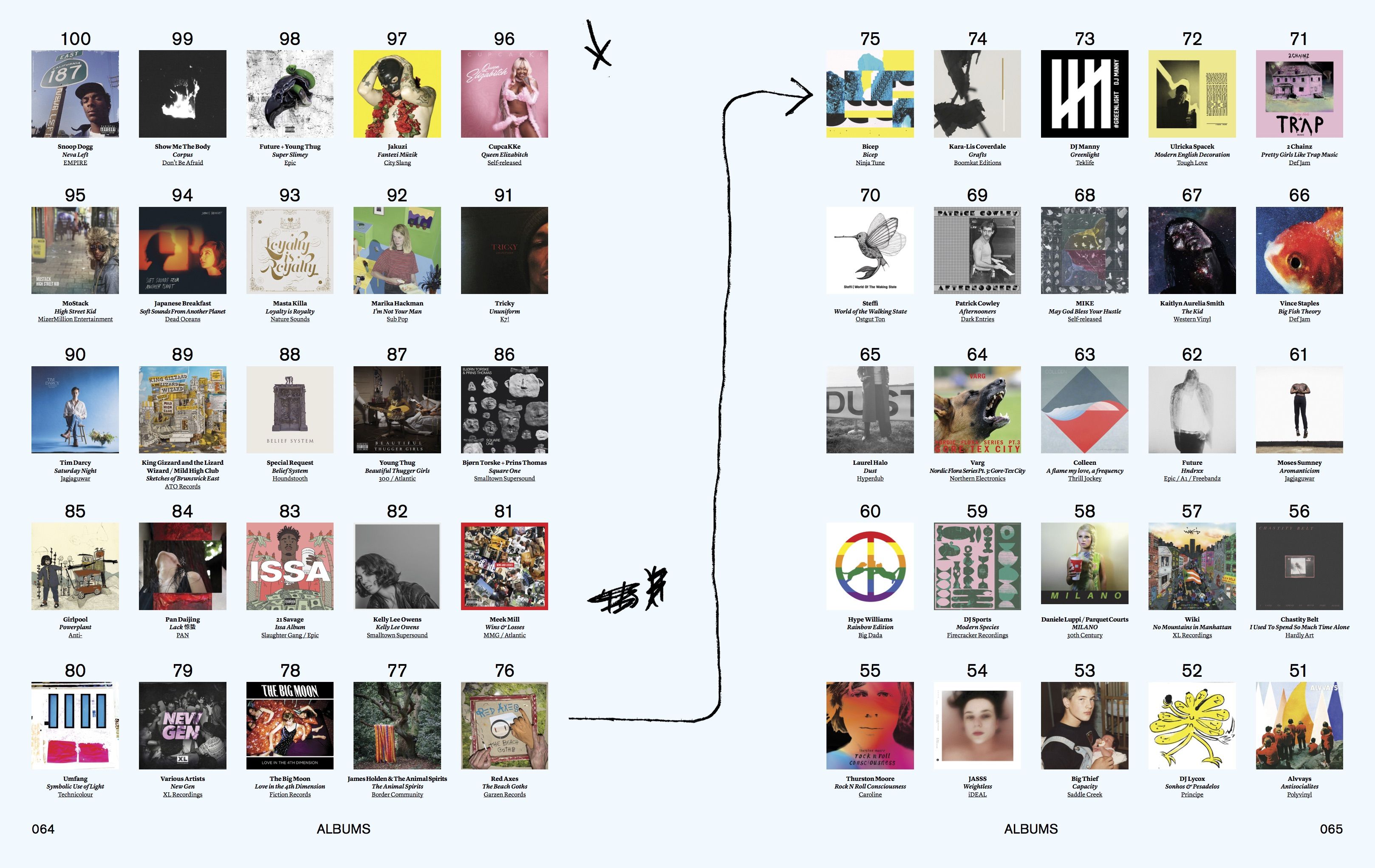 Listen to Crack Magazine’s Annual Report Extended Playlists